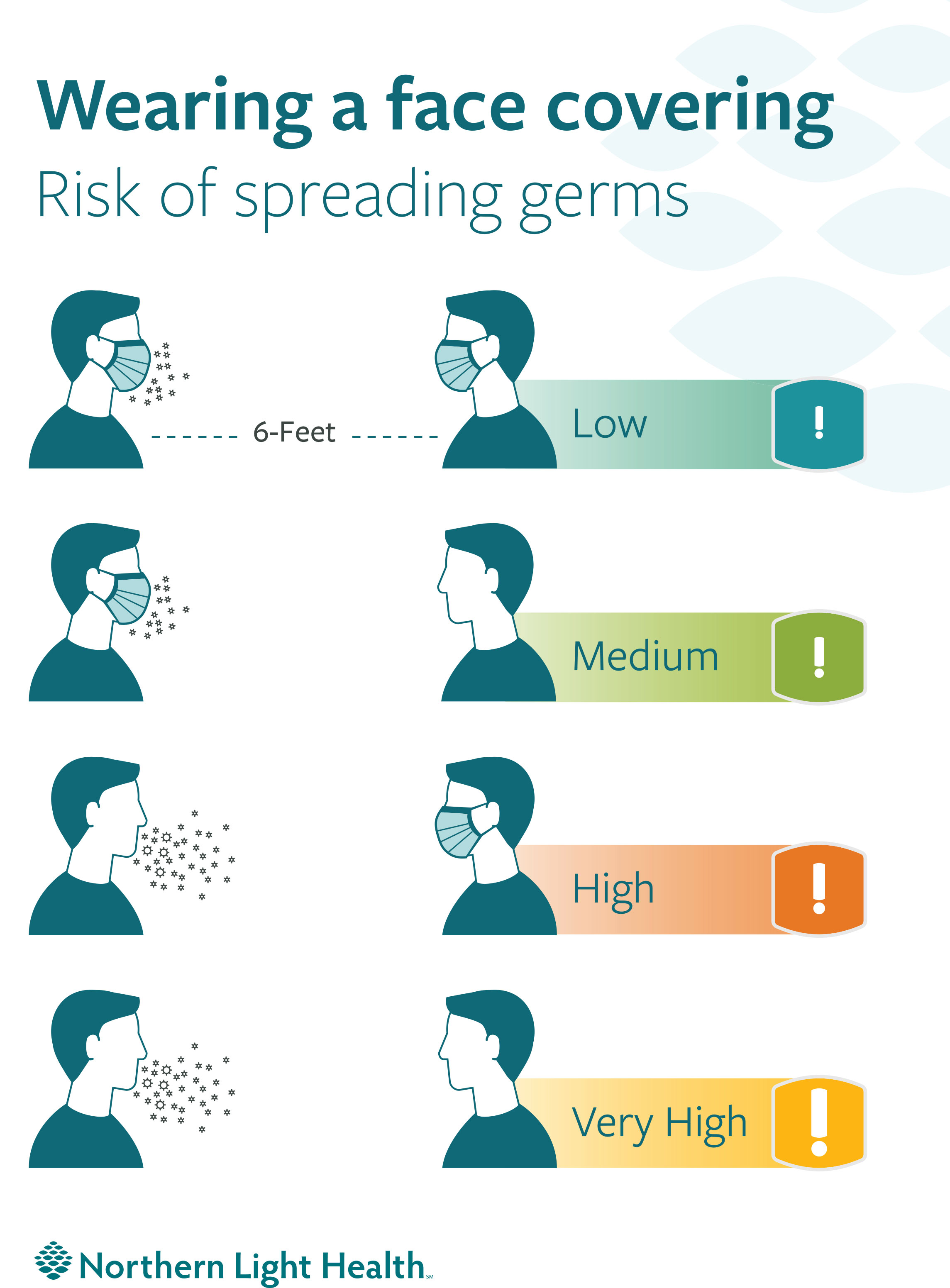 Good Health Is Good Business - Northern Light Health